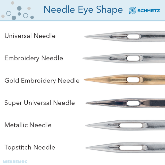 Guide to Schmetz Machine Sewing Needles – Minions of Craft Blog