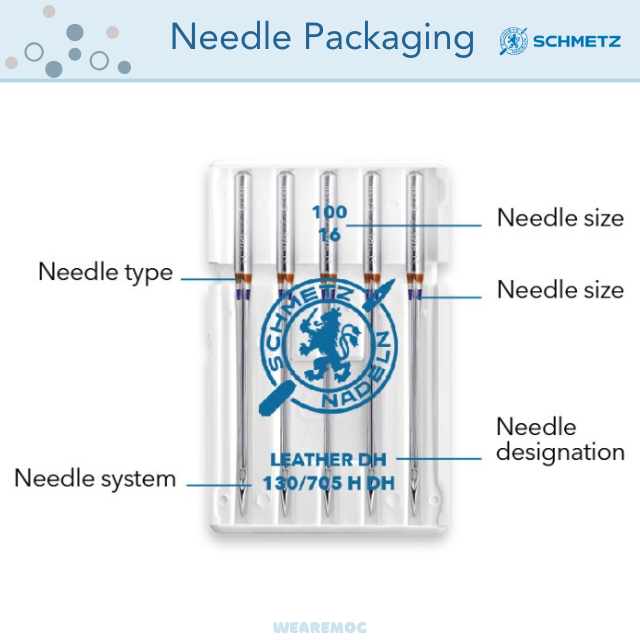 Guide to Schmetz Machine Sewing Needles – Minions of Craft Blog