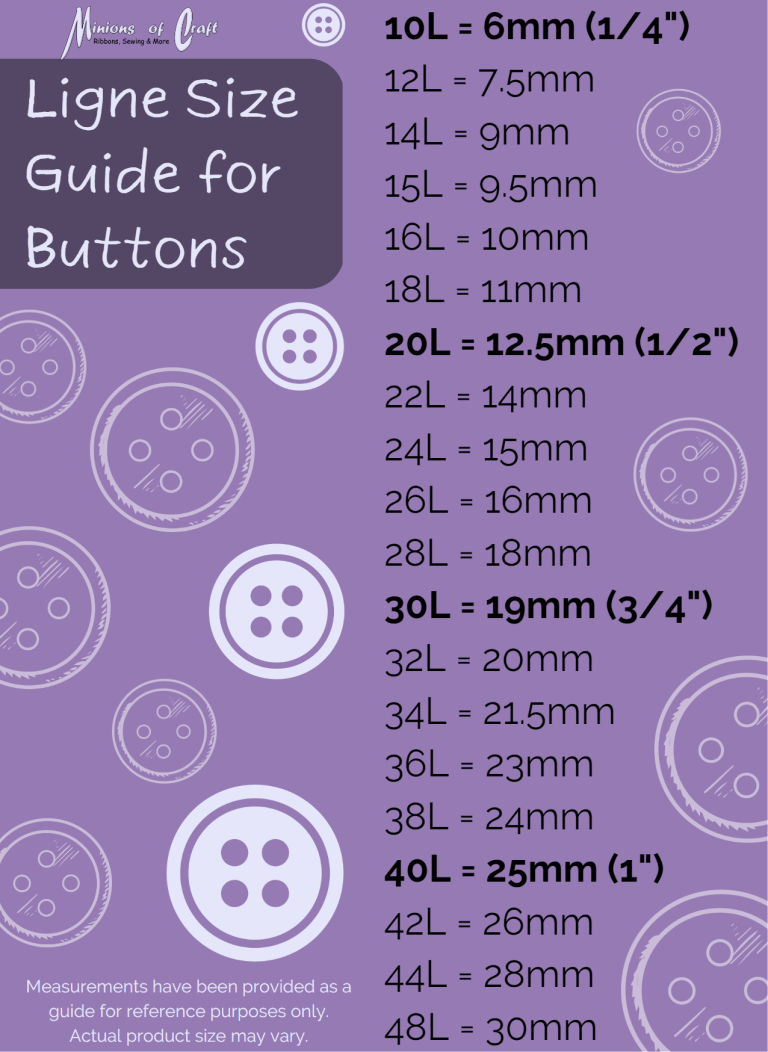 Guide to Button Ligne Sizes – Minions of Craft Blog